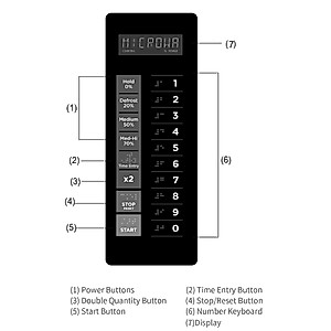 MIDEA Equipment 1834G1A Commercial Microwave, 1800 Watts, Stainless Steel