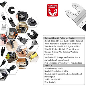 Bionso 35 PCS Oscillating Saw Blades, Premium Multitool Kit for Wood Metal Plastics, Tool Blades Fit Dewalt Worx Rockwell Wen Milwaukee Makita Ryobi Bosch Fein Porter Genesis Black