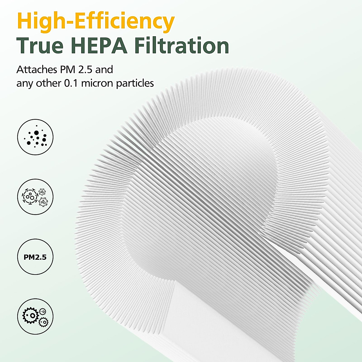 2 Pack H7126 Replacement Filter for GoveeLife H7126 Mini Air Purifier, 3-in-1 H13 True HEPA Air Filter for H7126 Air Purifier Filter for Dust, Pollen, Replace Part #H7126-RF