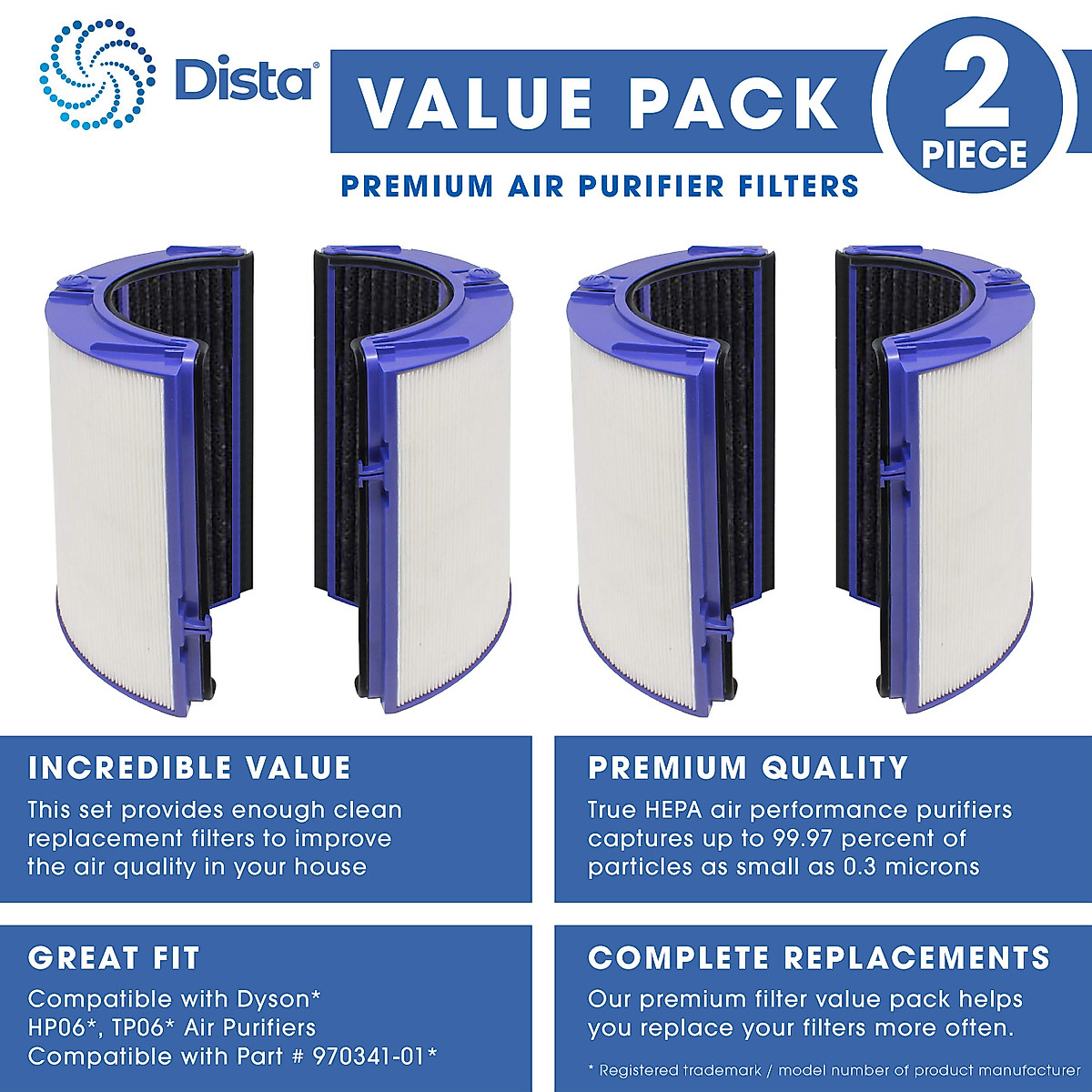 Premium Combi 360 Glass True Hepa Filter for Dyson Pure Air Purifier Model PH01 PH02 PH03 PH3A PH04 TP06 HP06 TP07 HP07 TP7A TP09 HP09 TP10 HP10 HP4B Part # 970341-01 965432-01 (2-Pack)