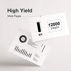 LEMERO Compatible Drum Unit Replacement for Brother DR630 DR-630 DR 630 to use with MFC-L2700DW MFC-L2740DW MFC-L2685DW DCP-L2540DW HL-L2380DW HL-L2300D HL-L2340DW (1 Pack)