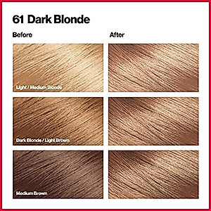 Revlon Permanent Hair Color, Permanent Hair Dye, Colorsilk with 100% Gray Coverage, Ammonia-Free, Keratin and Amino Acids, 61 Dark Blonde, 4.4 Oz (Pack of 1)