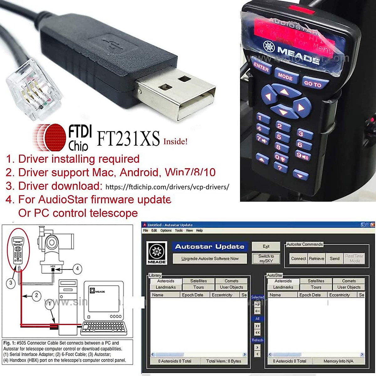 Usangreen USB to RJ9 RJ10 4P4C FT231XS RS232 Interface Handbox Control Cable for Meade 505 ETX-90 ETX-105 ETX-125 LXD75 LX80 LX90 497 AutoStar Audiostar (Length:3.2FT)