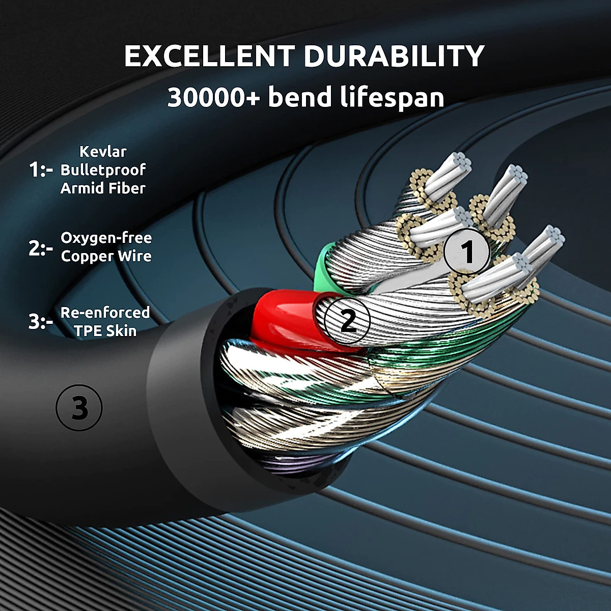 ZAMZAM PRO Stereo Headphones Works for Motorola Moto G Power (2021) with Hands-Free Built-in Microphone Buttons + Crisp Digital Titanium Clear Audio! (3.5mm, 1/8 inch)