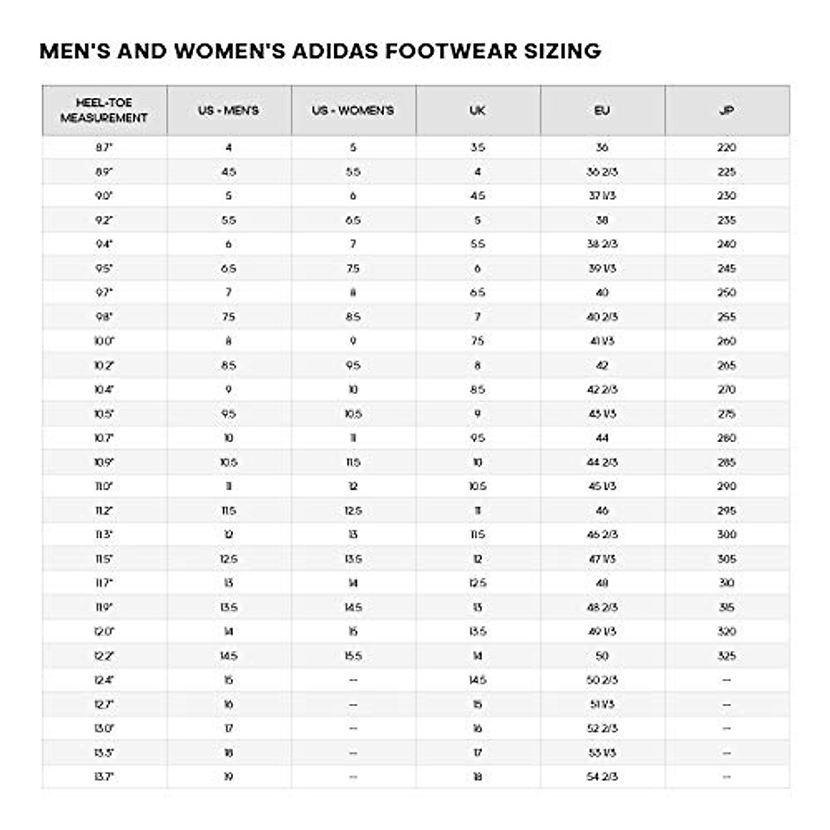 adidas Women's Cloudfoam Pure 2.0 Running Shoes, Cloud White/Cloud White/Grey Two, 8.5