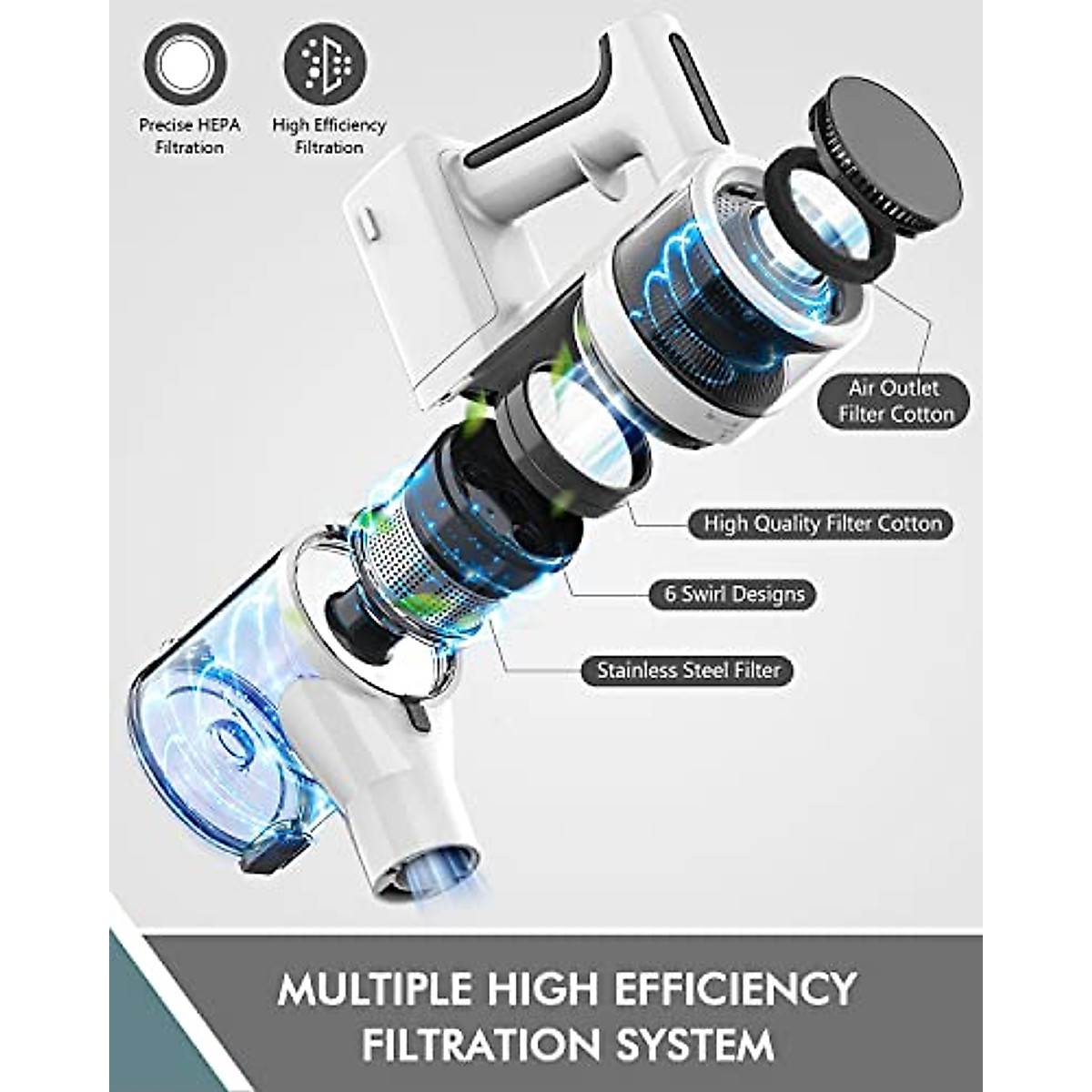 Fykee Cordless Vacuum Cleaner, Cordless Vacuum with Large Dust Cup and 80,000 PRM Brushless Motor, Stick Vacuum Cleaner with Large Detachable Battery up to 35 mins Run Time