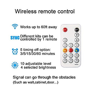 WOBANE Under Cabinet Lighting Kit, 6PCS 20inch LED Strip Bars with 24W Adapter,RF Remote,Super Bright Daylight for Kitchen Cabinet,Under Desk,Counter Lighting,4000K Natural White,1500 Lumen,Dimmable
