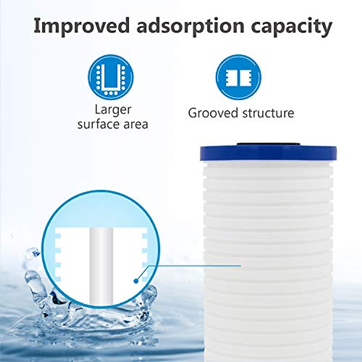 Waterspecialist AP810 Whole House Water Filter, Replacement for 3M Aqua-Pure AP810, AP801, AP811, Whirlpool WHKF-GD25BB, WHKF-DWHBB, 5 Micron, 10" x 4.5", Well & Tap Water Filter, Pack of 3