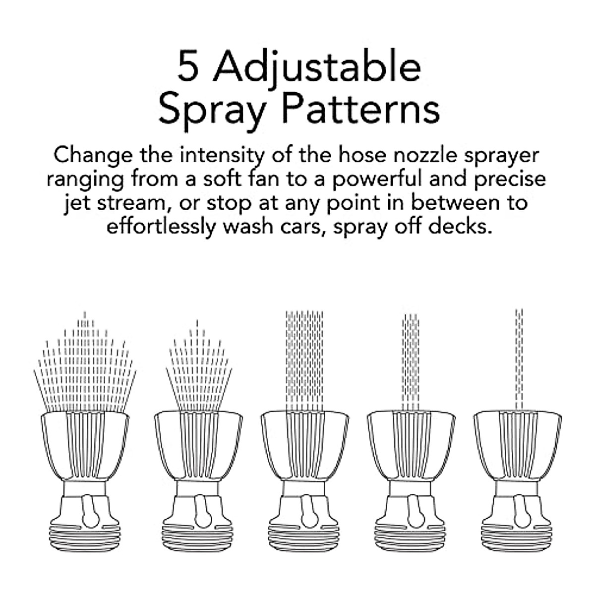 Ultimate Fireman’s Heavy Duty Water Hose Nozzle Featuring 5 Spray Patterns, Flow Control Valve & Two Way Shut-Off for Water Control - Hose Nozzle Sprayer for All Your Watering Needs - Sage Green