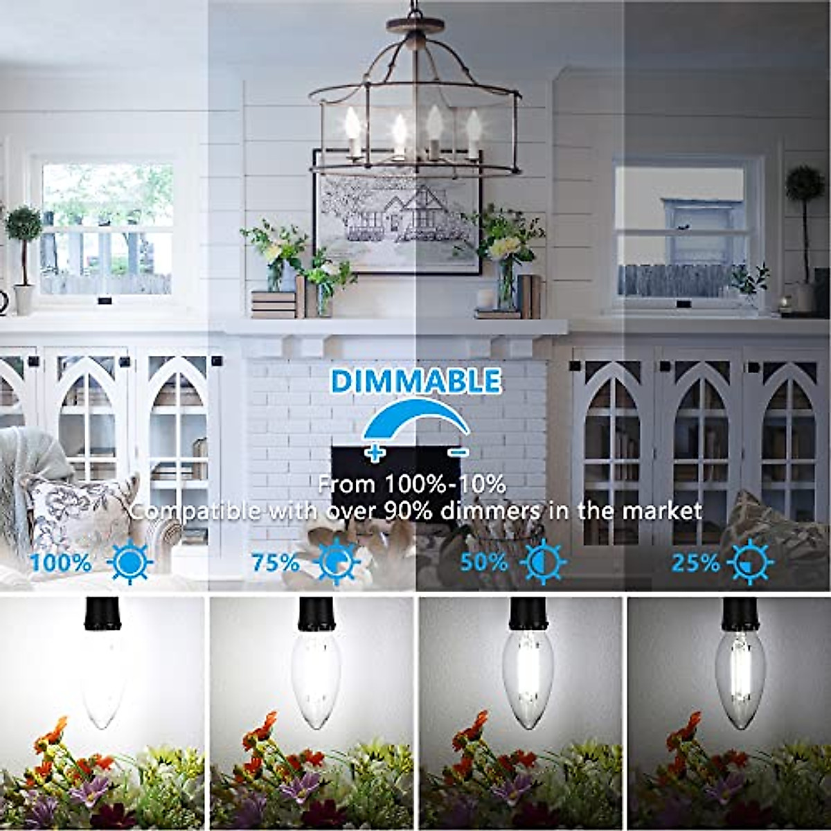MAXvolador Dimmable E12 Candelabra LED Light Bulbs 60W Equivalent, Daylight White 5000K, 600Lumens LED Chandelier Bulb, Decorative B11 Filament Candle Light Bulbs Clear Glass, Pack of 5