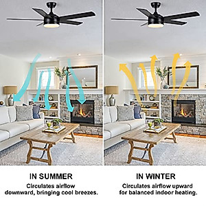 YUHAO 52 inch Black Ceiling Fan with Lights and Remote Control,Dimmable tri-Color temperatures LED,Quiet Reversible Motor,5 Blades Modern Ceiling Fans for Indoor.
