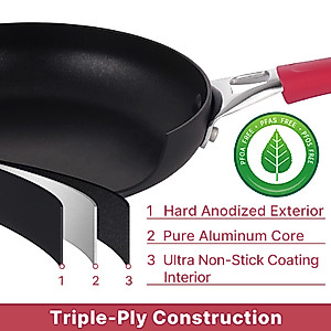EPPMO Nonstick Fry Pan, Hard Anodized Open Small Skillet With Stay Cool Silicone Handle, 8 Inch