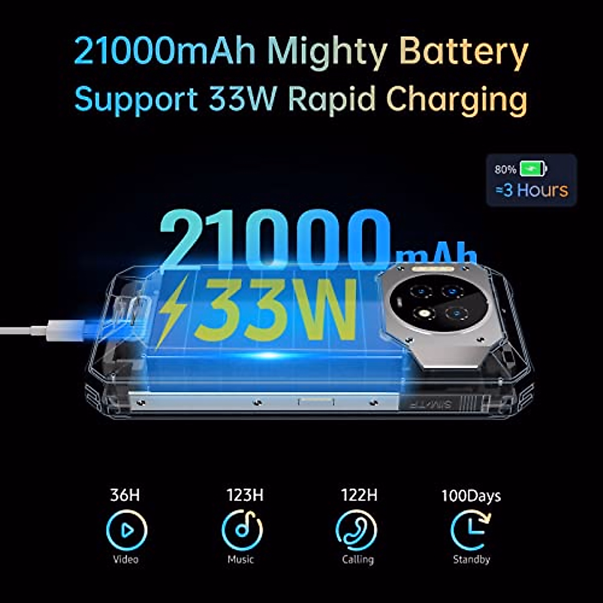 OUKITEL WP19 Rugged Smartphone Unlocked, 21000mAh Battery 8GB 256GB Android 12 Cell Phone, 64MP Camera 20MP Night Vision, 6.78" FHD+ Rugged Phone, Waterproof Mobile Phone Unlocked 4G Dual Sim OTG NFC