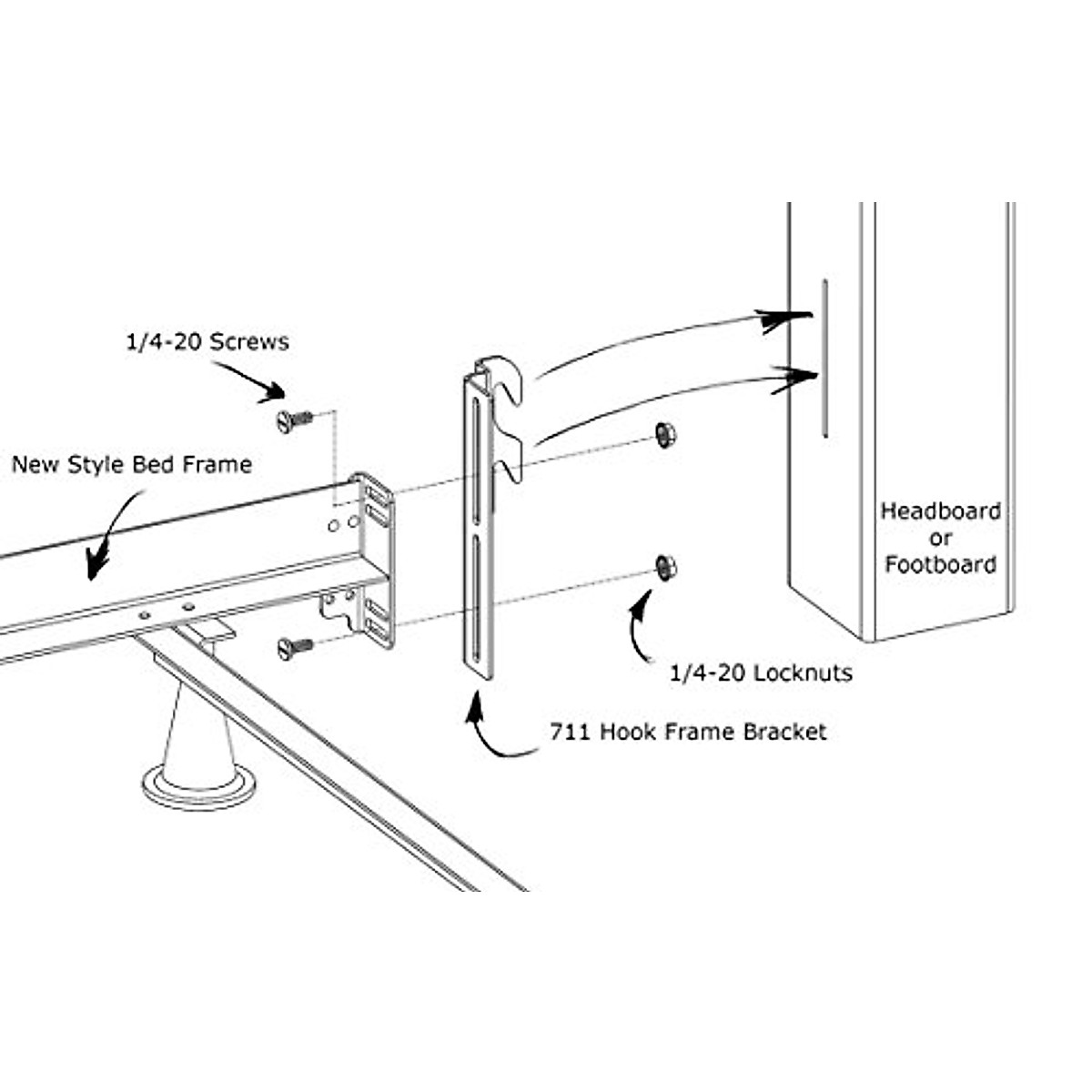 Ronin Factory Hook On Bed Frame Brackets Adapter for Headboard Extra Heavy Duty, Set of 2 Brackets with Hardware, 711 Bracket, Bolt-On to Hook-On Conversion