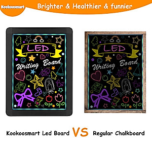 Led Magic Glow Board , 16’’x 12’’Illuminated Erasable Neon Effect Sign Board Tablet Pad with 10 Fluorescent Chalk Markers, Perfect for Christmas Gift/ Shop/Cafe/Bar/Menu/Wedding/Decoration/Promotion