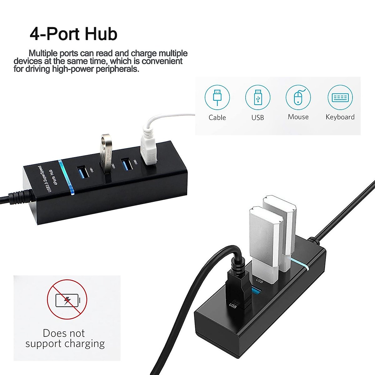 Ciglow 4 Port Hub,Portable USB 3.0 Adapter Splitter,5Gbps Data Transfer,Plug and Play,Data Hub for MacBook,PS4,Xbox One,Tablet,Etc.