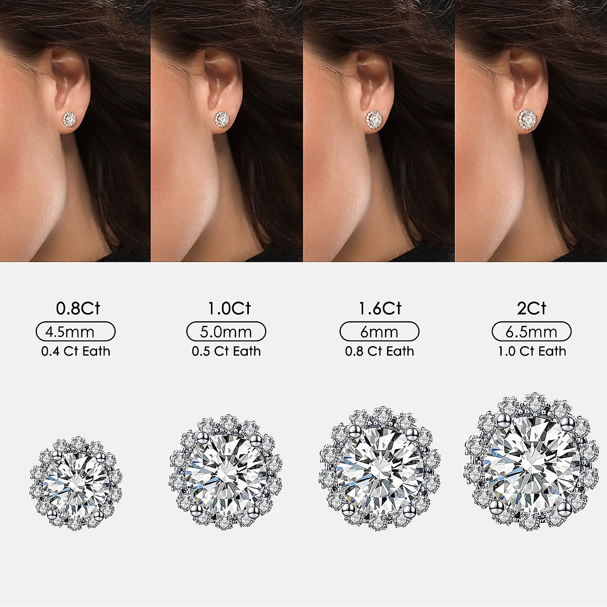 Diamond Earrings for Women Men 0.8Ct-2Ct Moissanite Stud Earrings Gifts for Wife Mom Girlfriend Anniversary Birthday Gifts for Wife, Valentine's Day Gifts for Her Wedding Anniversay Gift for Wife ,Christmas , Mother's Day Gifts ( 2.0 Carats 1.0 Ct Each )