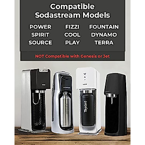 Tepist ThirtyO 30oz Stainless Steel Bottle Compatible with Sodastream Machines – Powder Coated Black - Vacuum Sealed - Double Walled - Leak-Proof - Easy to Carry - Reusable Bottle