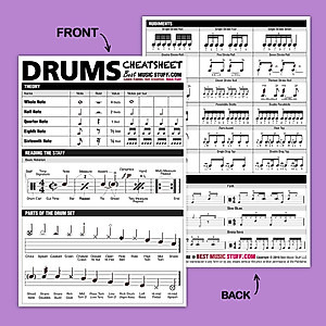 Small + Large Drum Cheatsheet Bundle