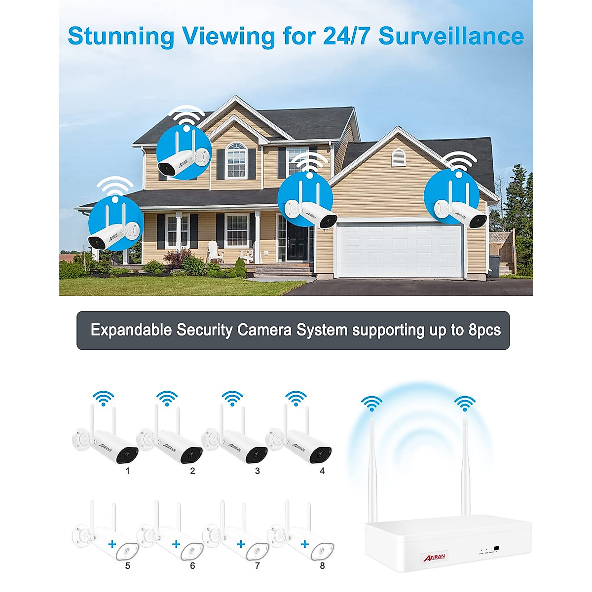 Wireless Security Camera System,ANRAN 8 Channel 2K NVR 4Pcs 3MP Home WiFi Security Camera Outdoor with1TB Hard Driver,Night Vision, IP66 Waterproof, Motion Alert, Remote Access…