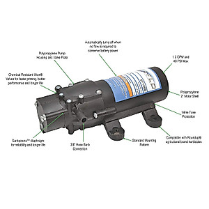 Everflo EF-1000-BOX 12V Diaphragm Pump with 3/8" Hose Barb Ports, 1.0 GPM (Pack of 2)