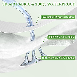 RISAR Two-piece Set：Queen size 3inch memory foam mattress topper & Queen Size Waterproof Mattress Protector.