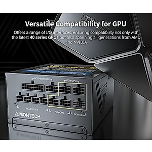 MONTECH Titan Gold 1000W High-End ATX Gaming Power Supply - 80 Plus Gold & Cybenetics Gold - Fully Modular - ATX 3.0 Standard Compatible - PCIe 5.0 Connector Ready - New 12VHPWR