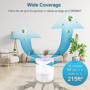 Smart Air Purifiers for Home - Air Cleaner with HEPA Filter Filters Out 99.97% Dust, Dander, Smoke, Odor for Home, Bedroom, Living Room, Kitchen Ultra Quiet and Effective