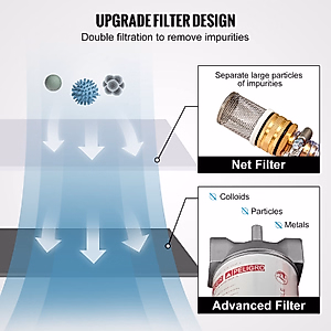 VEVOR Portable Diesel Tank, 116 Gallon Capacity & 10 GPM Flow Rate, Diesel Fuel Tank with 12V Electric Transfer Pump and 13.1ft Rubber Hose, PE Diesel Transfer Tank for Easy Fuel Transportation, Gray