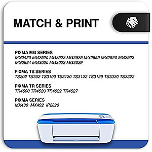 InkWorld Remanufactured Ink Cartridge Replacement for Canon PG245XL CL246XL 245 246 243 244 (1 Black,1 Color) for Pixma MG3022 MG2522 TR4520 TR4522 MG2922 MG2920 TS202 MX492 MX490 iP2820 TS302 Printer
