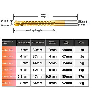 Hovico 6pcs 3-8mm Titanium HSS Drill & Saw Bit Set Cutting Carpenter Wood Metal Plastic Hole Tool