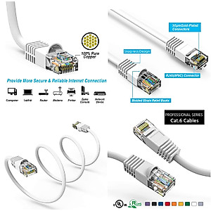 iMBAPrice UL Listed Cat 6 0.5 feet(6 inch) RJ45 Cat6 Ethernet Patch Cable Multi Color (Red, Blue, Black, White, Yellow)- 5 Pack Internet Cable for PC, Router, Modem, PS4/5, Xbox, Gaming