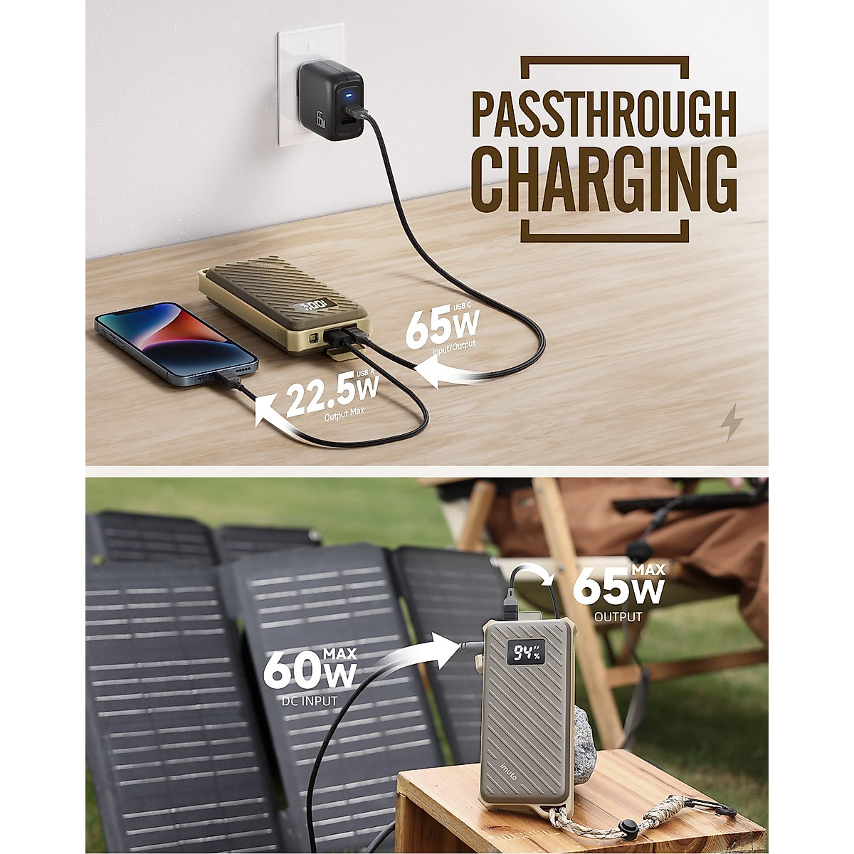 imuto IP67 Waterproof 65W 20000mAh Laptop Portable Charger,Fast Charging USB C PD 3.0 Battery Pack with Lanyard,Portable Battery for Camping,External Battery Pack Compatible with MacBook, iPad,etc.