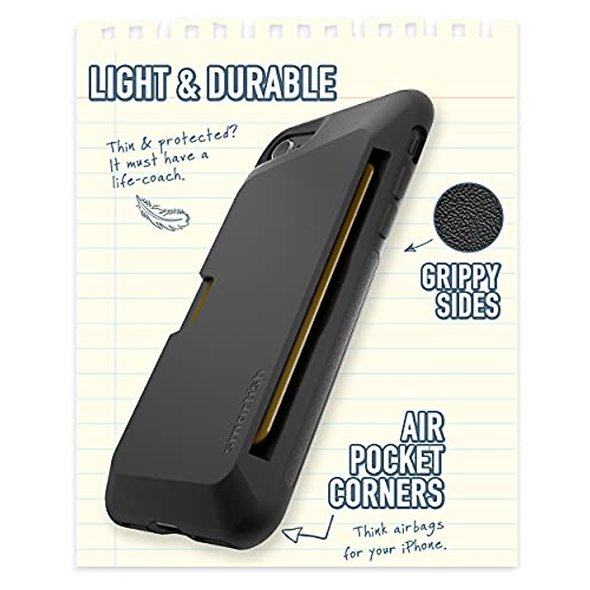 Smartish iPhone 7/8/SE (2020) Wallet Case - Wallet Slayer Vol. 1 [Slim + Protective + Grip] Credit Card Holder for Apple iPhone SE 2020 & iPhone 7/8 - [Silk] - Black Tie Affair