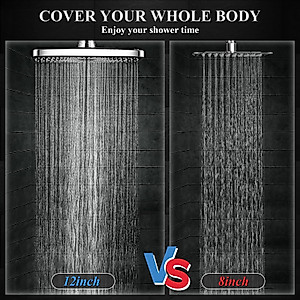 Veken 12 inch Rain Shower Head Rectangle- Wide Coverage Rainfall Style Water Spray - Adjustable Showerhead with Anti-Clog Nozzles - High Pressure Rain Fall for Soothing Sensation - Chrome Black