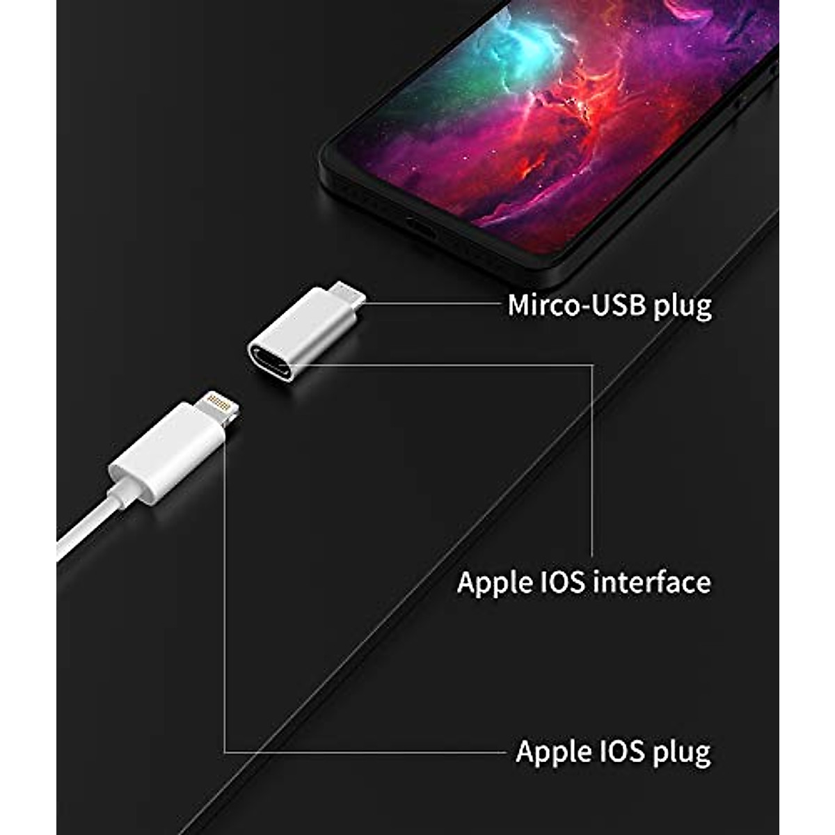 3Pack,Compatible for Lightning Female to Micro USB Male Adapter for Apple Compatible with iPhone 7 8 Plus x xr xs 11 12Mini pro for Ipad Power Connector Samsung Galaxy S7 S6 Edge,Nexus 5,LG Converter