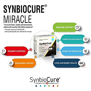 SynbioCure I Probiotics & Prebiotics for Cats I Powder Cat Supplement I Digestive Health Support I 200 Billion Bacteria Per Sachet I 30 Sachets*2 g