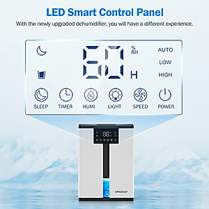 Dehumidifier,106 OZ / 850 Sq. Ft Dehumidifiers for Home Basement Bedroom Bathroom Room RV Closet with Intelligent Humidity Control, 4 Speeds, Timer, Auto Shut Off, 7 Colorful Light, White