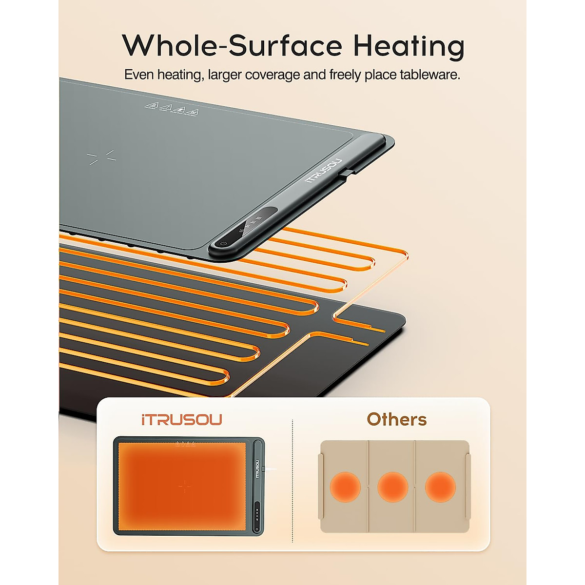 iTRUSOU Electric Warming Tray - Full Surface Heating,Rollable & Portable,Premium Silicone Nano-Material,3 Temperature Settings,Auto Shut-Off -Versatile Food Warmer for Gatherings,Parties,Everyday Use