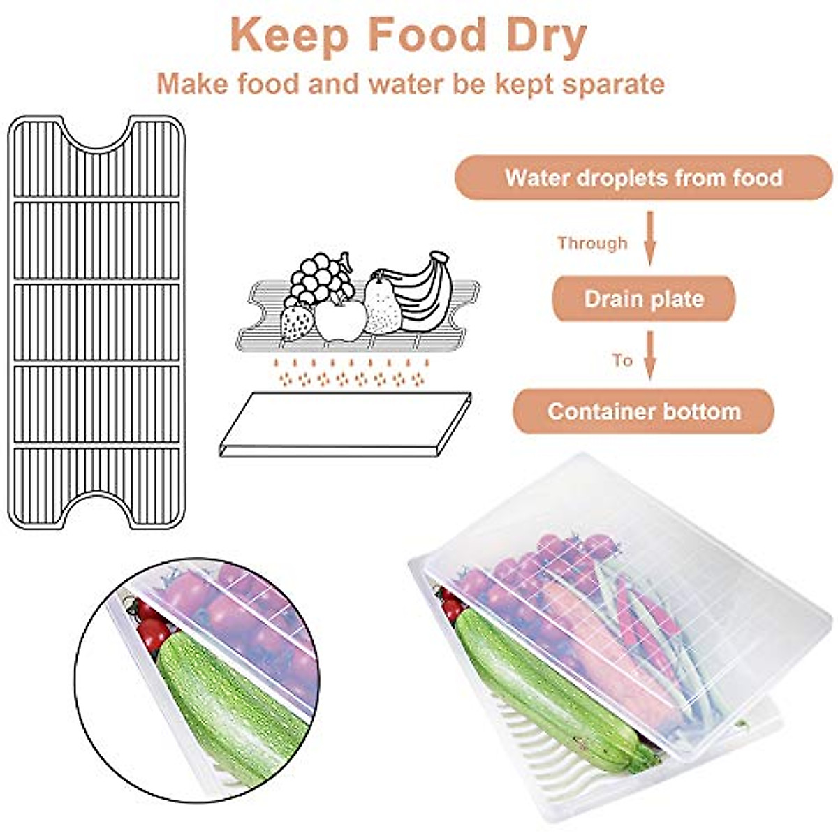 Yiautao Food Storage Container, Plastic Food Containers with Removable Drain Plate and Lid, Stackable Portable Freezer Storage Containers - Tray to Keep Fruits, Vegetables, Meat and More (4,Large)