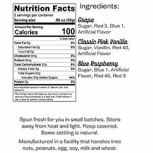 Cotton Candy Classics Gift Set - Unique ideas for Holidays, Birthdays, Gag Gifts, Party Favors