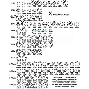Power Converter 110/125V To 220/250V Electric Adapter 5-15P Wall Plug To L14-30R Twist-Lock 4-Pin Miller Lincoln Hobart Plasma Cutter Welder Mig Tig Arc Receptacle Outlet Box NEMA FX586W