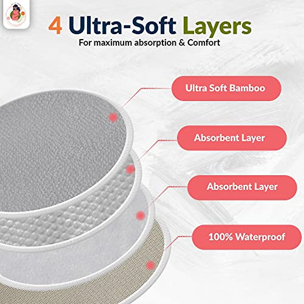 365 Mommy Nursing Pads for Breastfeeding Mothers Organic-Comfortable-Uniquely Crafted Washable Pads Super Absorbent Breastfeeding Pads Leak Proof Organic Bamboo (Gray)