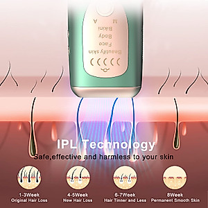 Wesi Permanent Hair Removal for Women & Men,Painless Hair Removal Device used for Face, Upper Lip, Chin, Bikini, Leg & Body