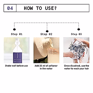 Metrol Be Bodywise Chelate Water Softener for Women 500ml | Hard Water Softening Solution for Healthier Hair | Helps to Balances pH