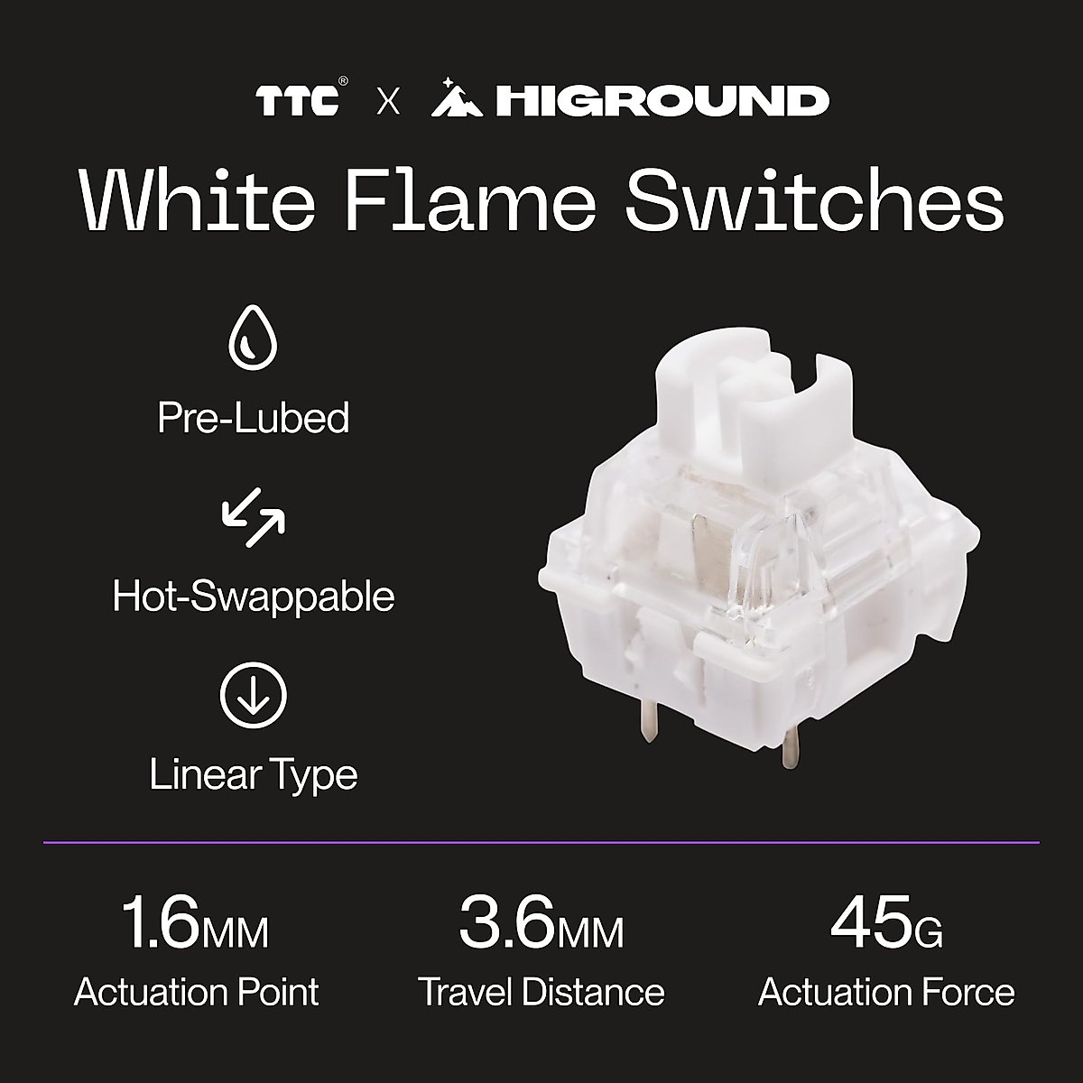 Higround Crystal Amethyst Basecamp 65% Mechanical USB Wired Gaming Keyboard, White Flame Switches, Programable RGB, Transparent/Translucent, Hot-Swappable, Deep Thock Creamy Sounding PC Keyboard