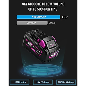 48-11-1812 12.0AH Replacement for Milwaukee 18V Battery Compatible with Milwaukee 18V Battery 12.0Ah High Output Battery 48-11-1850 48-11-1815 48-11-1860 48-11-1890 48-11-2230 48-11-2830(Red)