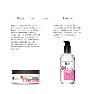 BV Spa by Bon Vital' Moisturizing Body Lotion, Pink Grapefruit Scented Body Silk for Dry Skin Repair, Anniversary for Women, Moisturizer with Essential Oils for Soft Skin