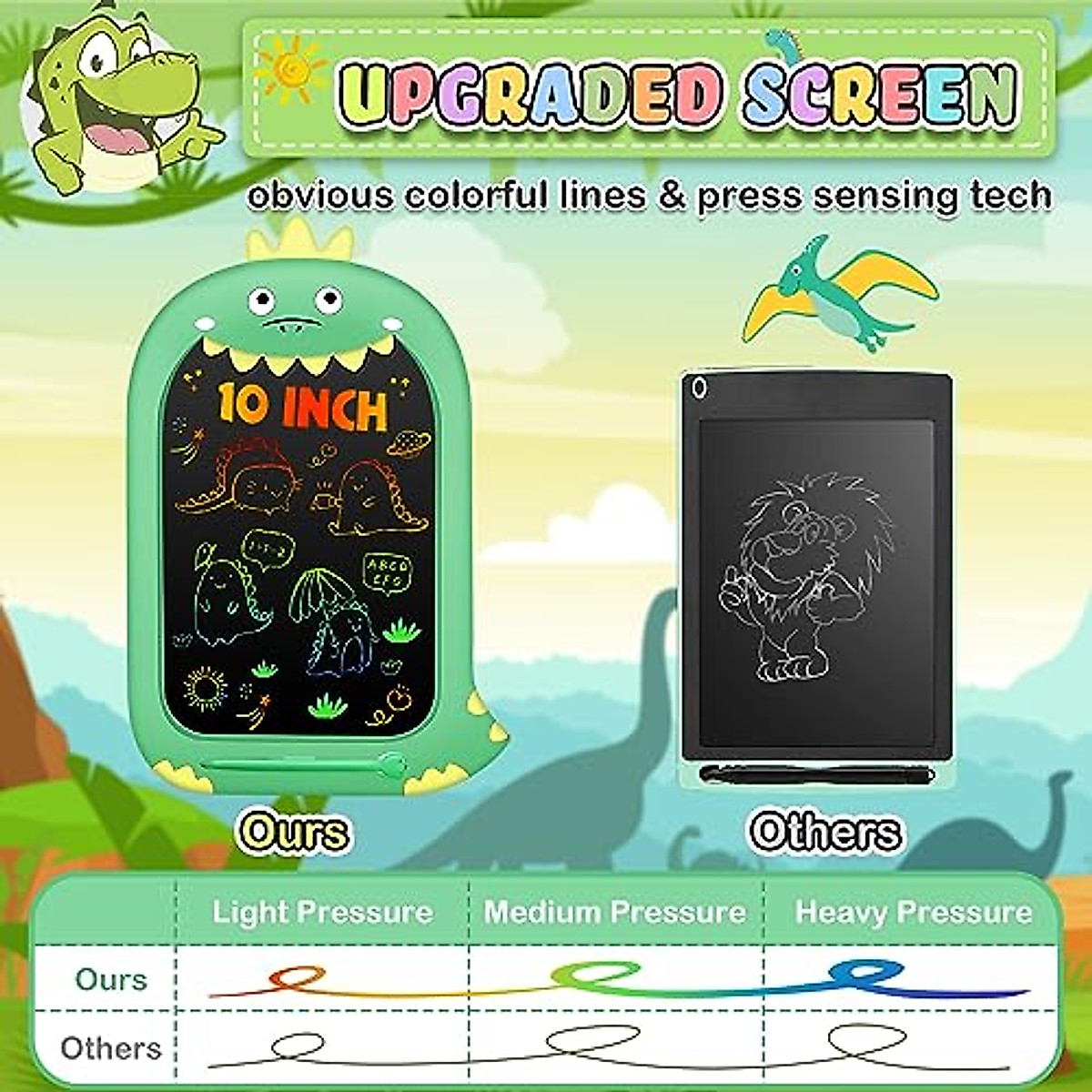 Toddler Toys Age 1-2,10IN Drawing Tablet Doodle Board LCD Writing Tablet for Kids,Learning Toys for 1 2 3 4 5 6 7 8 Year Old Boys Girls Christmas Birthday Gifts,Travel Games Dinosaur Toys for Boys 4-6