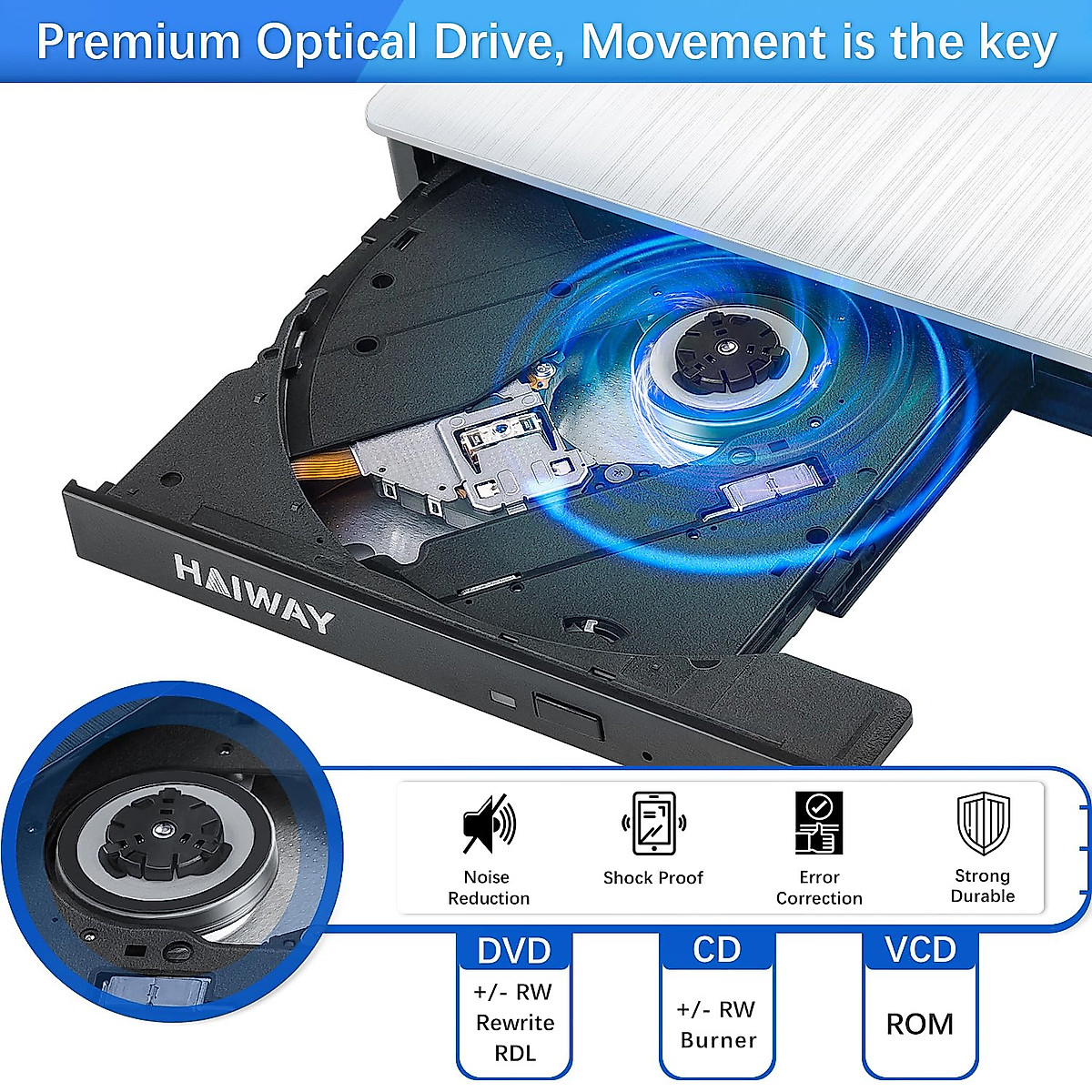 Haiway External DVD Drive, USB 3.0 Type-C CD Burner Portable CD DVD +/-RW Optical Drive Slim CD DVD ROM Rewriter CD/DVD Player Writer Reader for Laptop Desktop MacBook PC Windows Linux Mac OS (White)